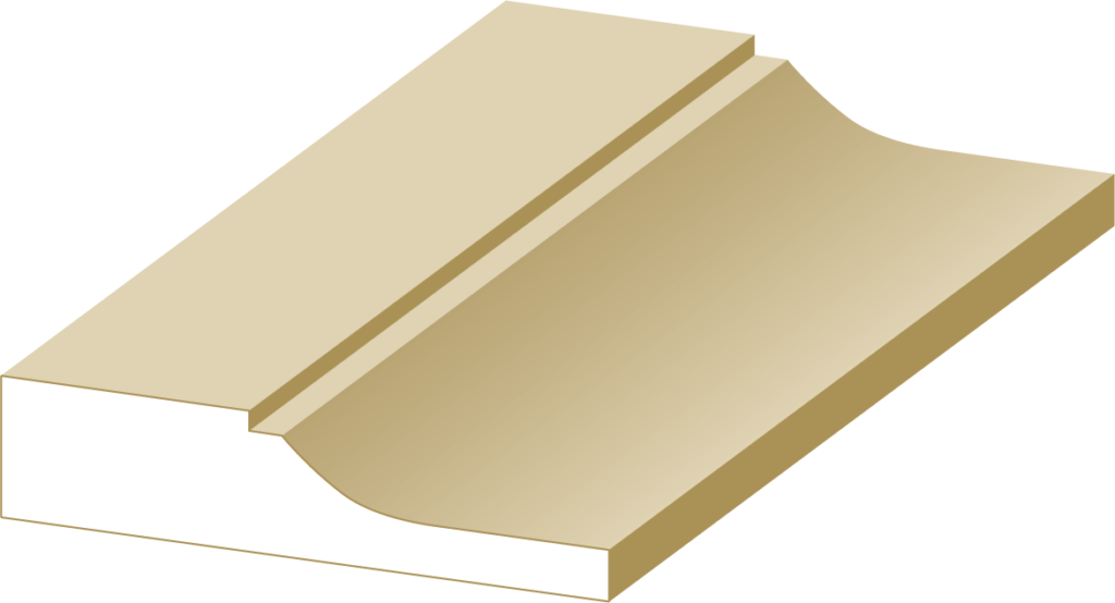 Panel Profiles – West Michigan Cabinet Supply